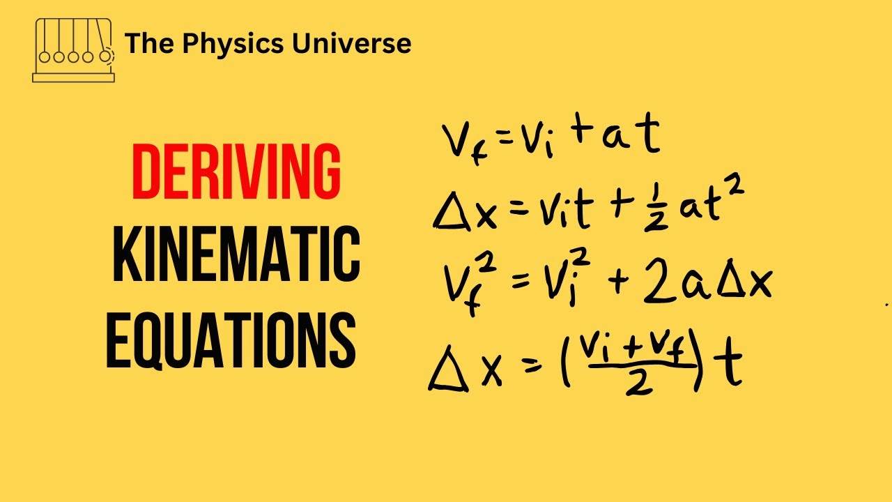Deriving Kinematic Equations Kinematics Physics YouTube Deriving Kinematic Equations Kinematics Physics YouTube