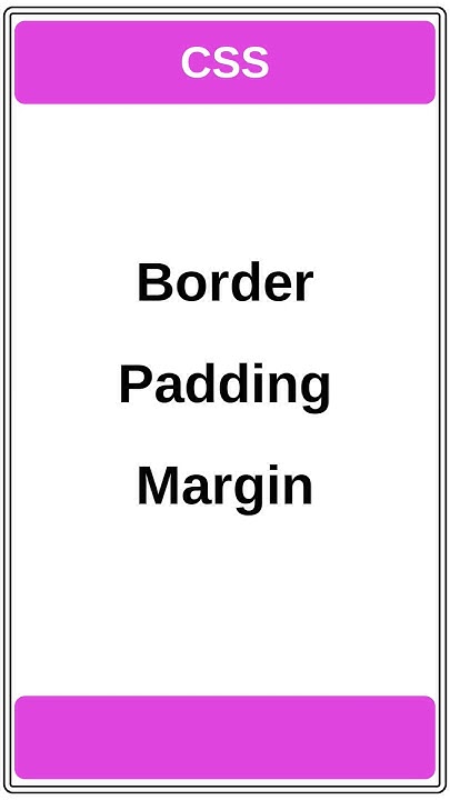 𝐁𝐨𝐫𝐝𝐞𝐫,𝐏𝐚𝐝𝐝𝐢𝐧𝐠&𝐌𝐚𝐫𝐠𝐢𝐧|#border #padding #margin #html5 #html #css #style ...