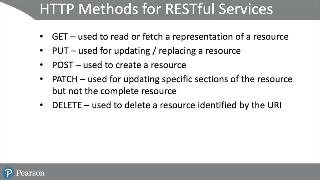 124 18 5 REST API - YouTube