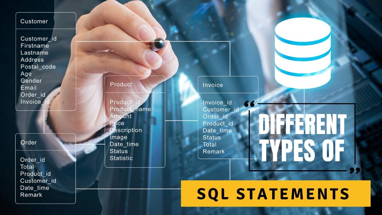 Types of SQL Statements | What Are the Different SQL Statements You ...