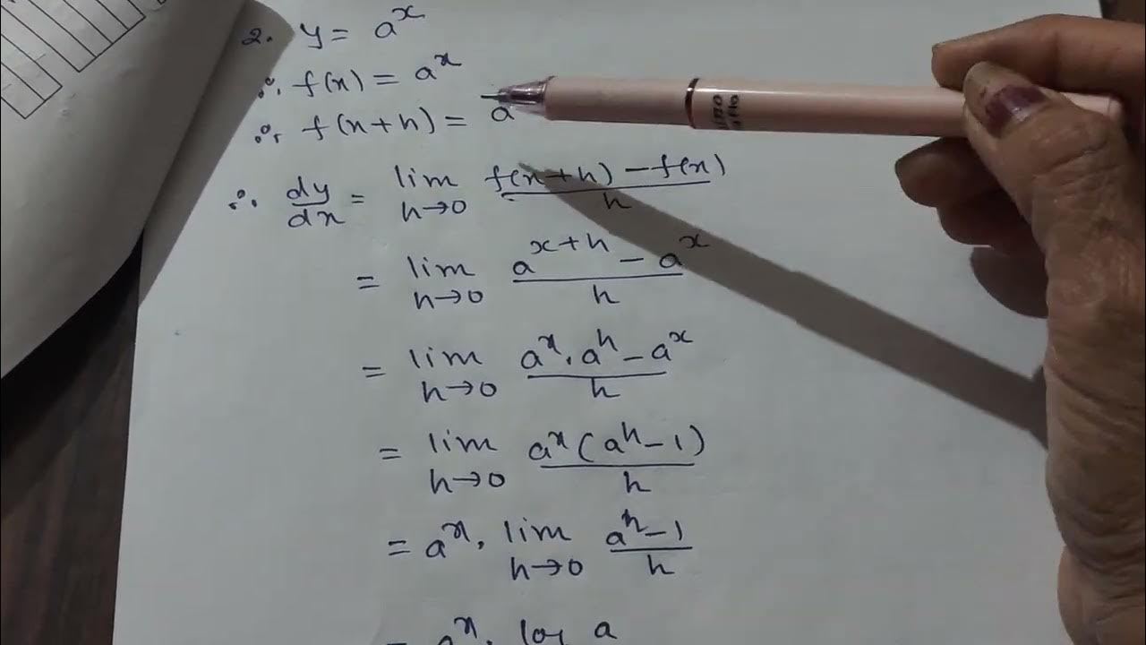 Lecture 1 Differentiation and its Application Unit 2 (Diploma Sem 2) 21 Formula,Defi. and Ex 1,2 ...