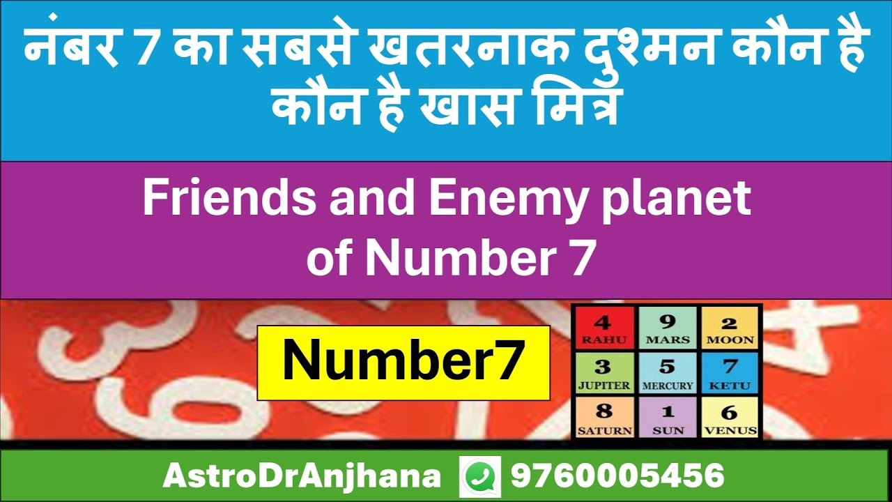 मूलांक 7 वाले के कौन है घोर शत्रु व मित्र ll friends and enemy planets ...
