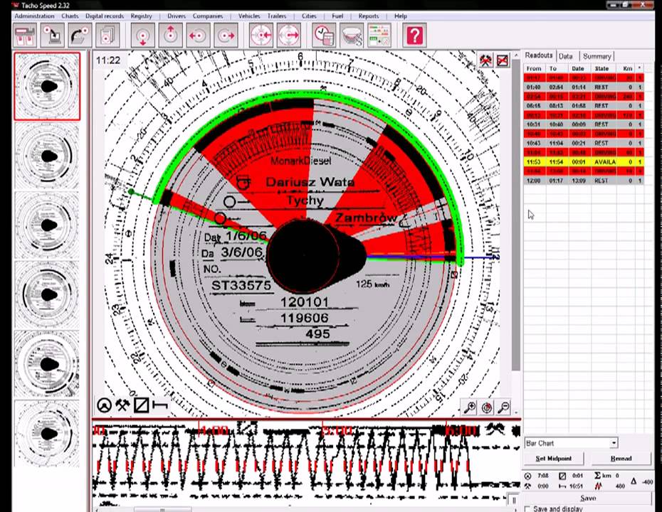Tachospeed - Overall description of the program - YouTube
