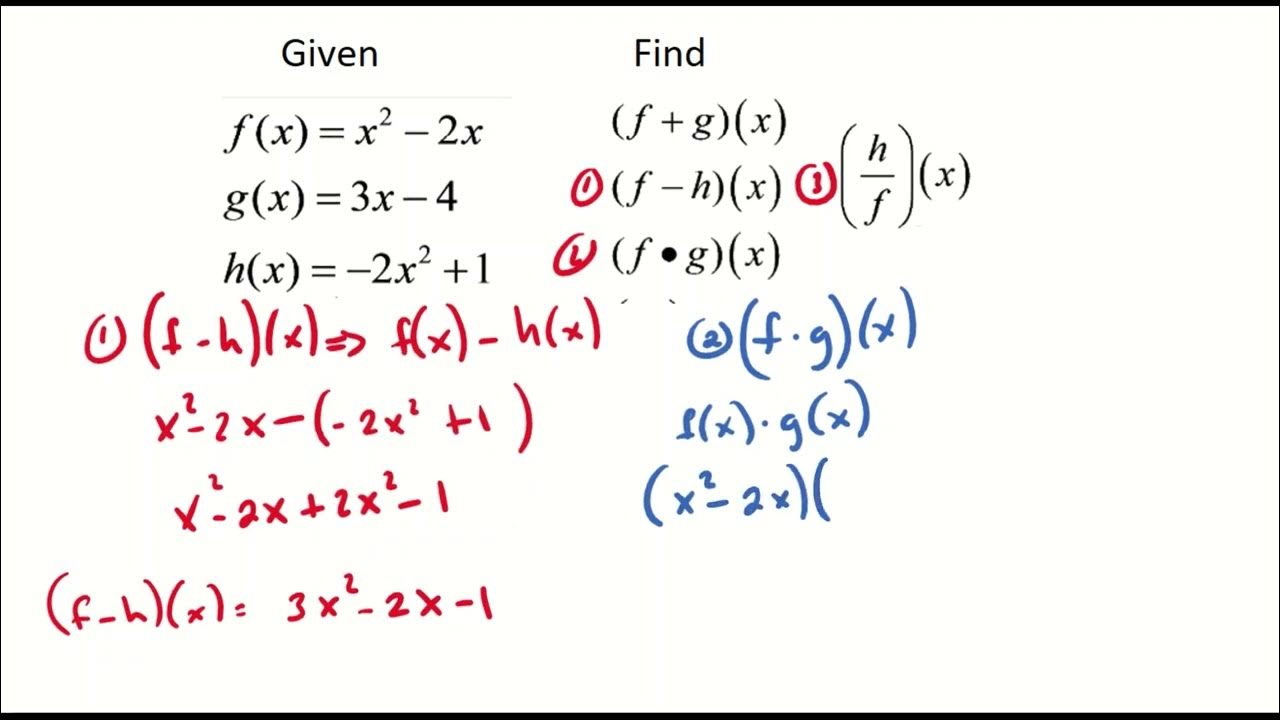 Function Operations - YouTube