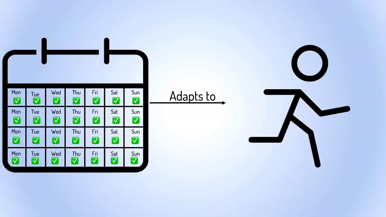 Get started with Lazelle! - YouTube