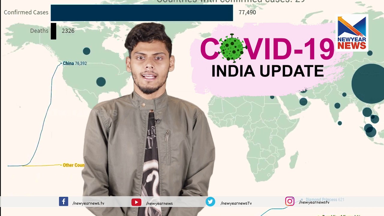 COVID 19 UPDATE IN INDIA - YouTube