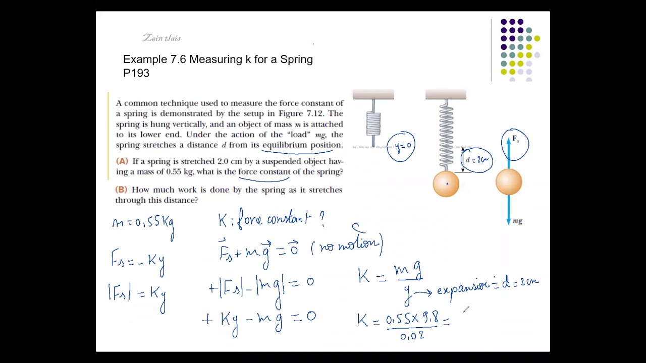7.5 Exercise 1 - Spring with an Applied Force - YouTube