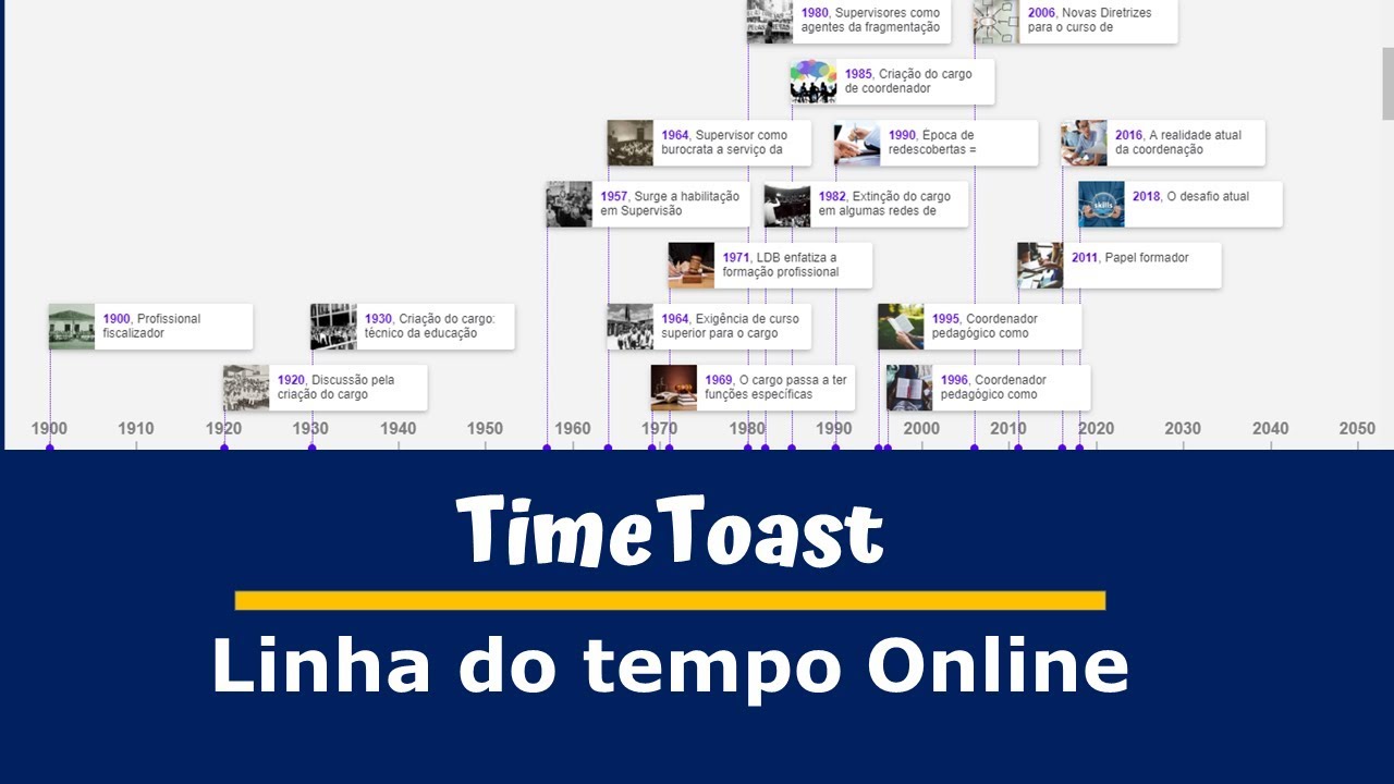Linha do tempo Online: Timetoast - YouTube