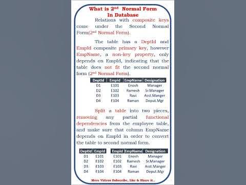 2nd normal form in sql , #coding #2nf#sql server #developer #rdbms # ...