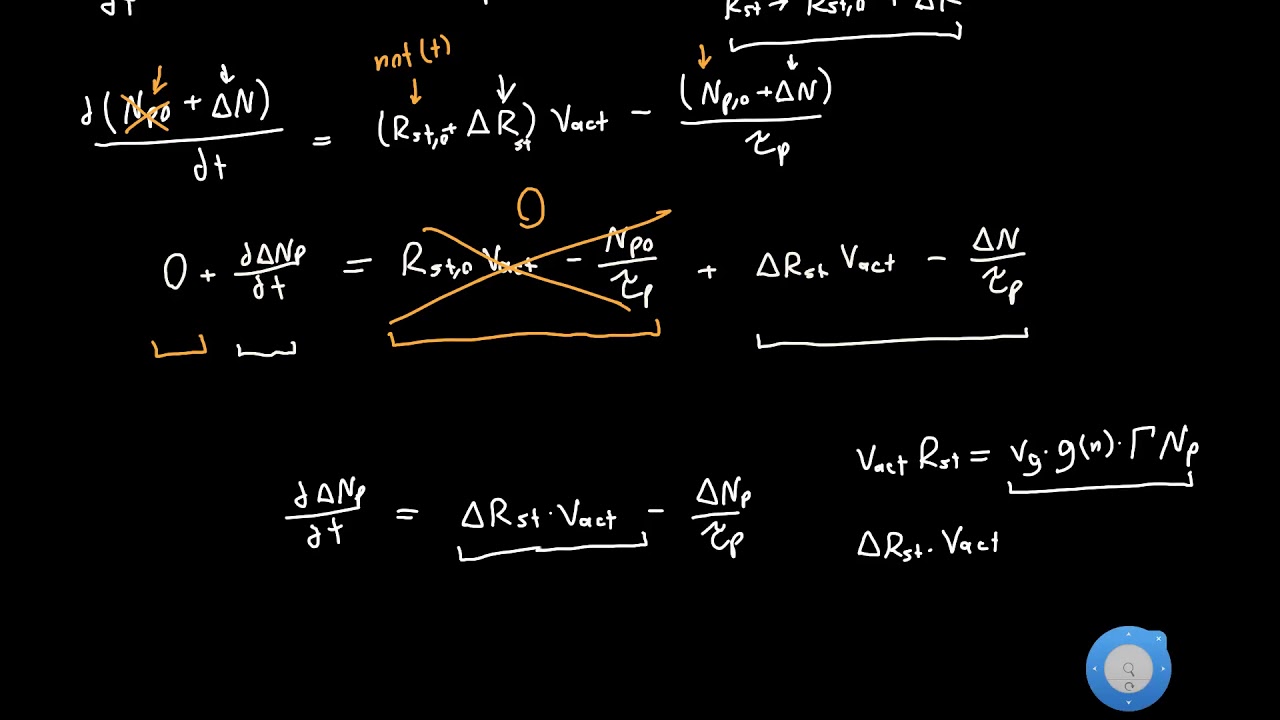 LASER Frequency Response Part 2 - Photon Rate Equation - YouTube