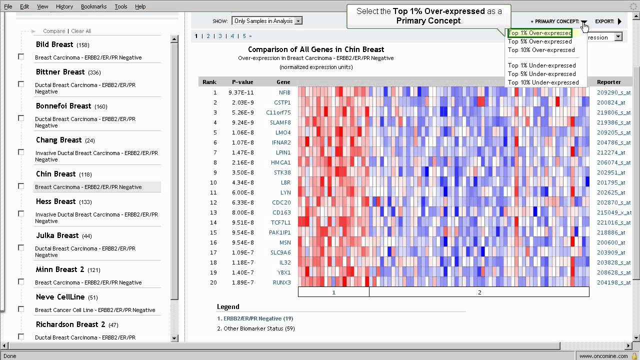 Oncomine - Advanced Analysis - YouTube