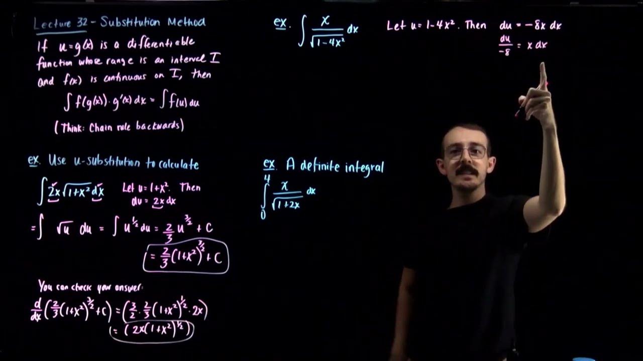 Lecture 32 - The Method of U-Substitution - YouTube
