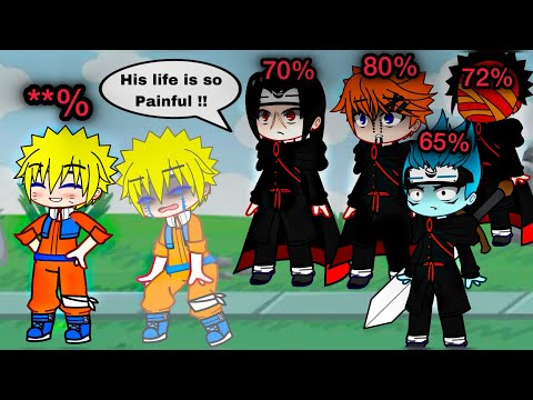 Pain Level 💔 || Naruto Akatsuki ✨ || Gacha Club meme