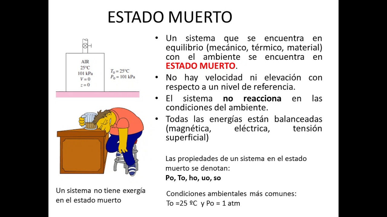 Exergía (Parte I) (Sistemas cerrados) - YouTube