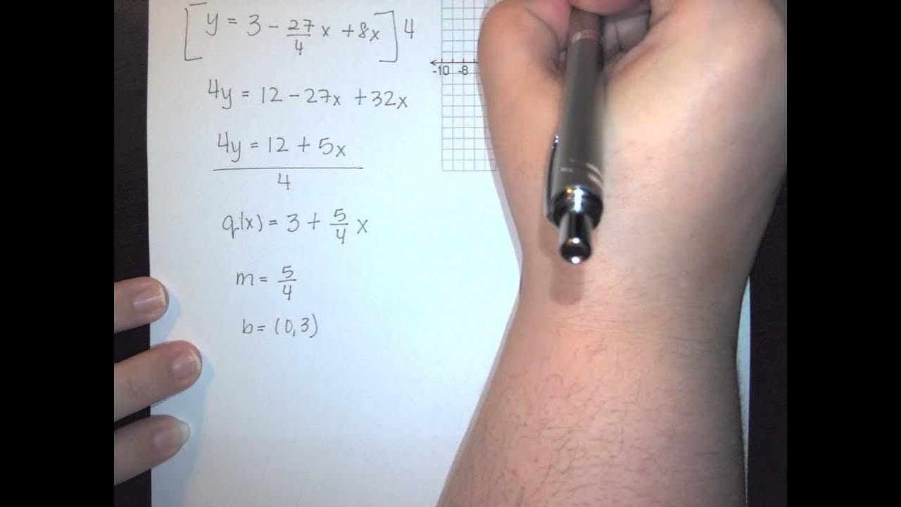 Linear Functions - YouTube