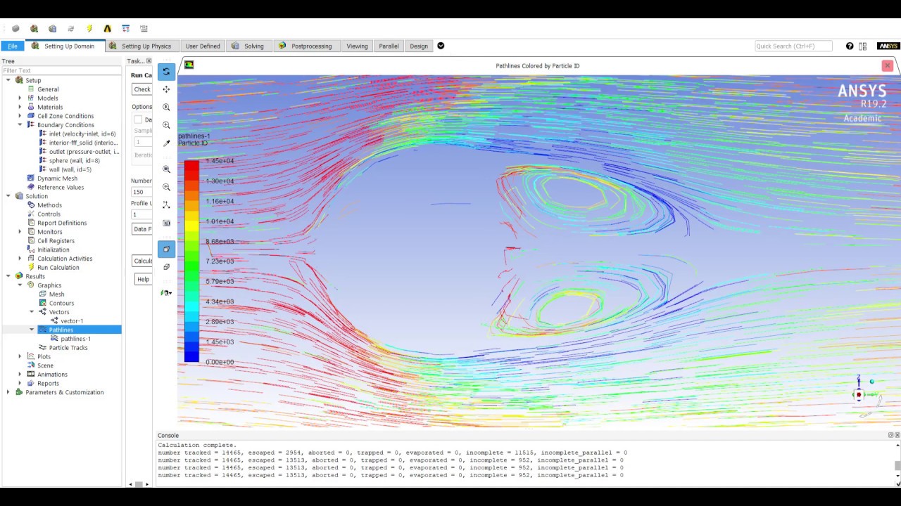 A flow past sphere (particles) ANSYS Fluent Class Project Re=118 "wakes ...