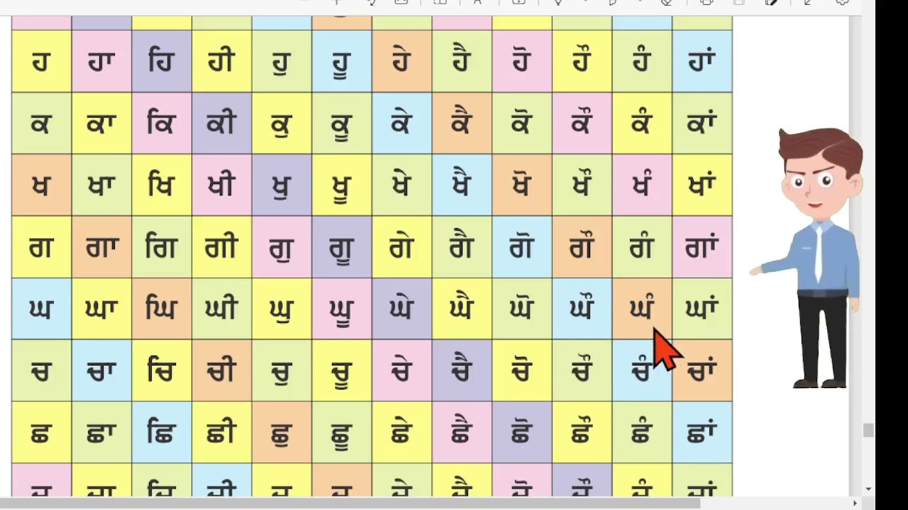 rango rang muharni part 1 - YouTube