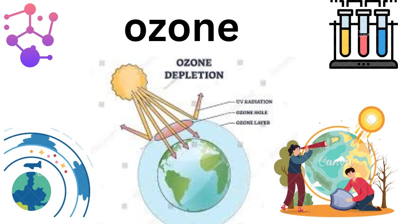 Ozone layer | formation, functions, depletion of ozone hole | chemistry ...