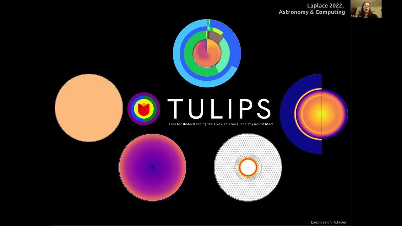 AAVSO How to [Python! Visualizing MESA models with TULIPS] - YouTube