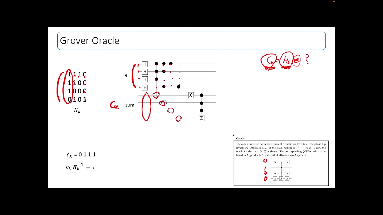Quantum Information Set Decoding - YouTube
