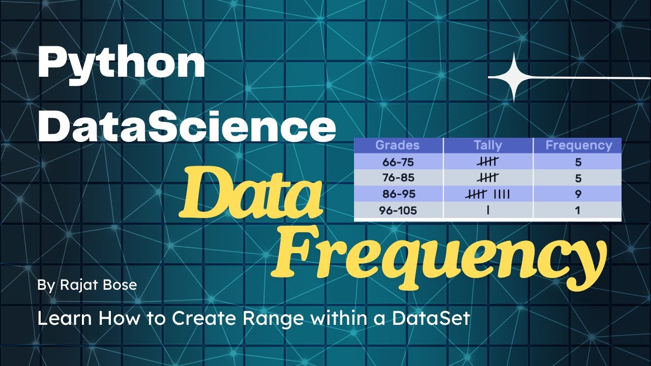 How To Calculate Frequency With A Data Range Using Python Pandas Youtube