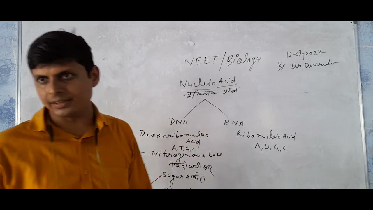 NEET || 12.09.2022|| Biology By Devendra Tripathi - YouTube
