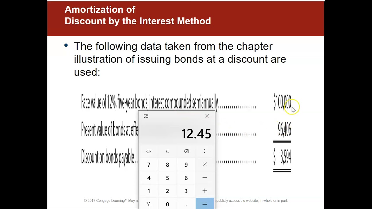 Amortization of Bonds Payable Liability: Amortizing a Bond Discount ...