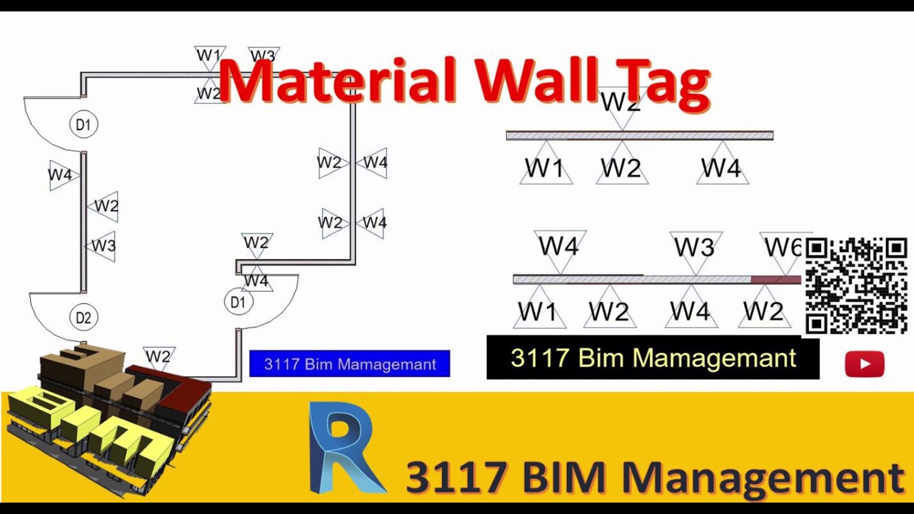 Material Wall tag Part 1 - YouTube