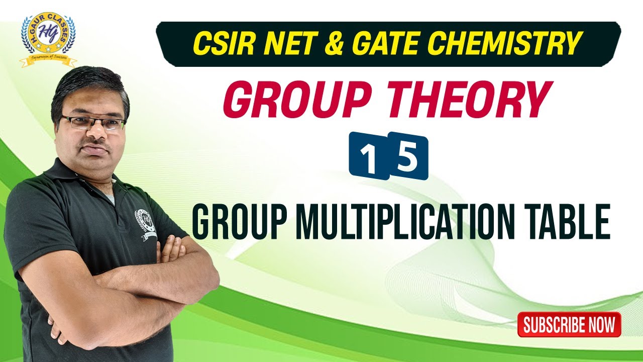 Group Theory 15 Group Multiplication Table YouTube group-theory-15-group-multiplication-table-youtube