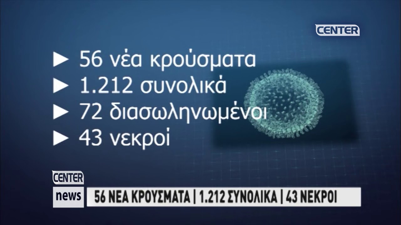ΑΝΑΚΟΙΝΩΣΗ ΝΕΩΝ ΚΡΟΥΣΜΑΤΩΝ ΚΟΡΟΝΟΪΟΥ - YouTube