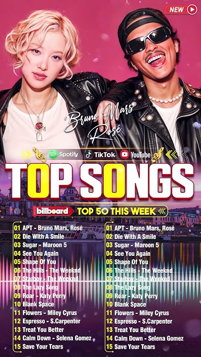 Top Songs 2025 🌟🌟 Bruno Mars, Taylor Swift, Maroon 5, Rihanna,The Weeknd, Charlie Puth - YouTube