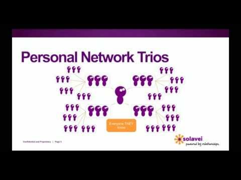 Solavei - How Does It Pay ? (Compensation Plan Intro)