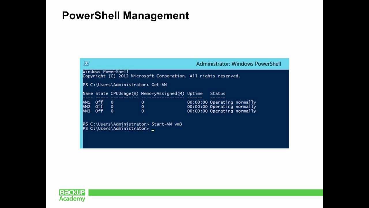 Hyper-V R3 - Whats New in Windows Server 2012, by Brien Posey, Backup ...