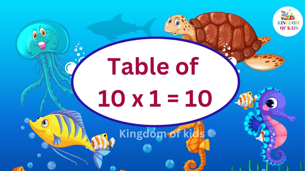 Learn Multiplication | Tables of Ten | Easy Way To Learn Tables| 10 ...