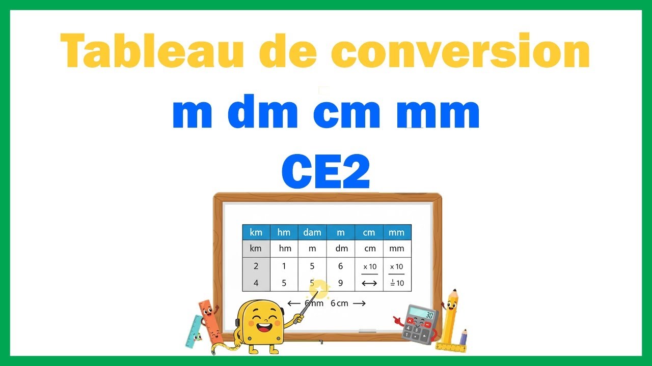 Tableau de conversion m dm cm mm ce2 - YouTube
