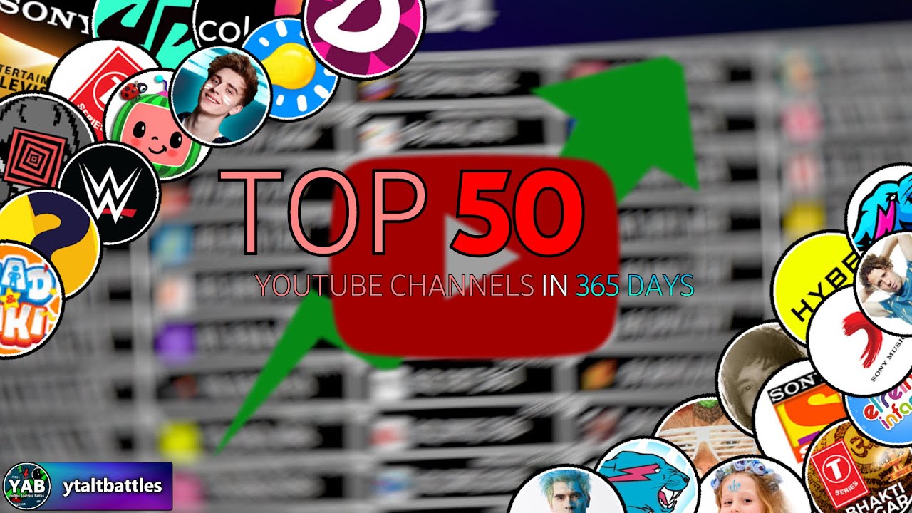 TOP 50 Most Subscribed YouTube Channels In 365 Days - YouTube