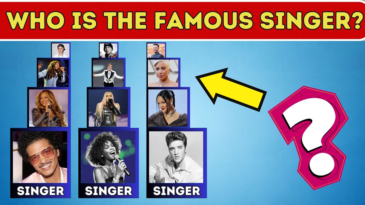 Guess the Singer | Who is The Famous Singer? | Musicians Quiz 🎤 - YouTube