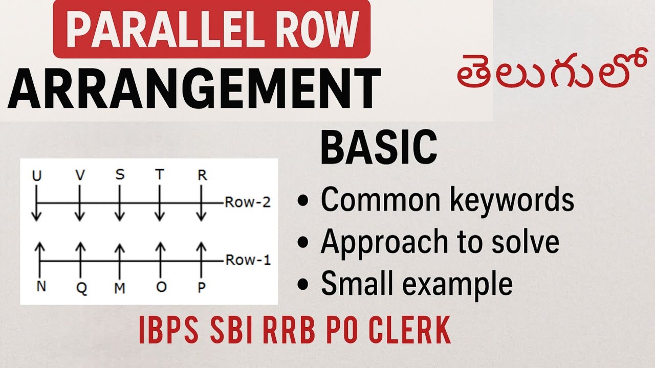 Parallel Row Seating Arrangement|Reasoning Tricks for Bank&SSC Exams ...