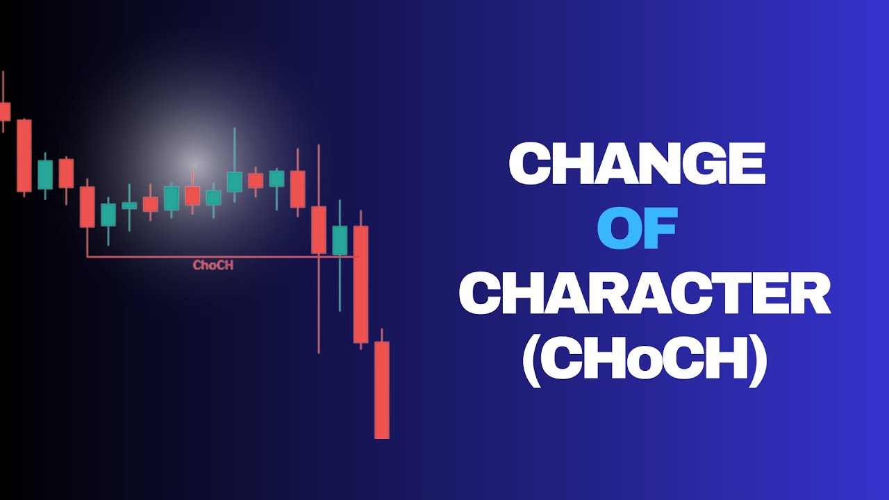 Beginners Guide to Break of Structure and Change of Character - YouTube