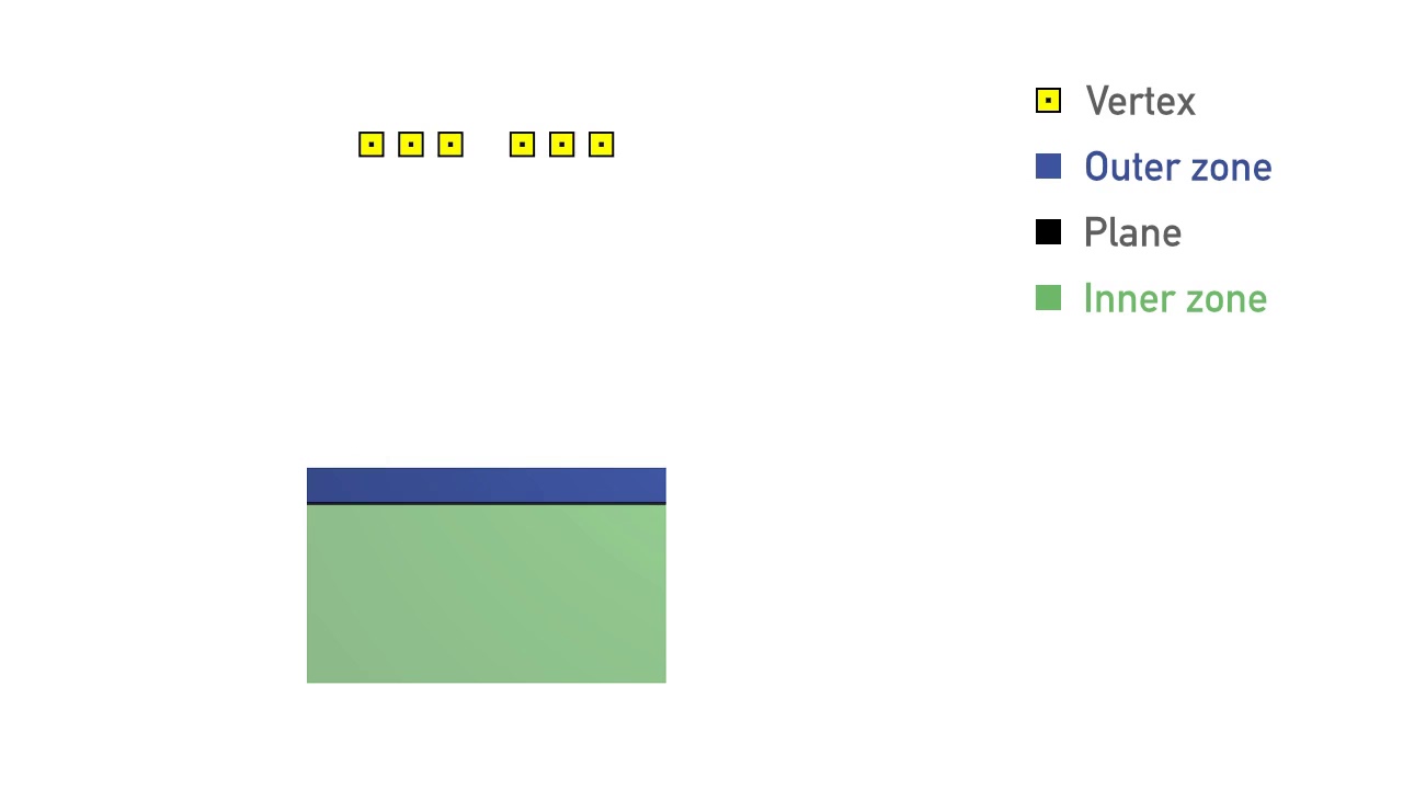 Blender Soft Body Collision Example - YouTube