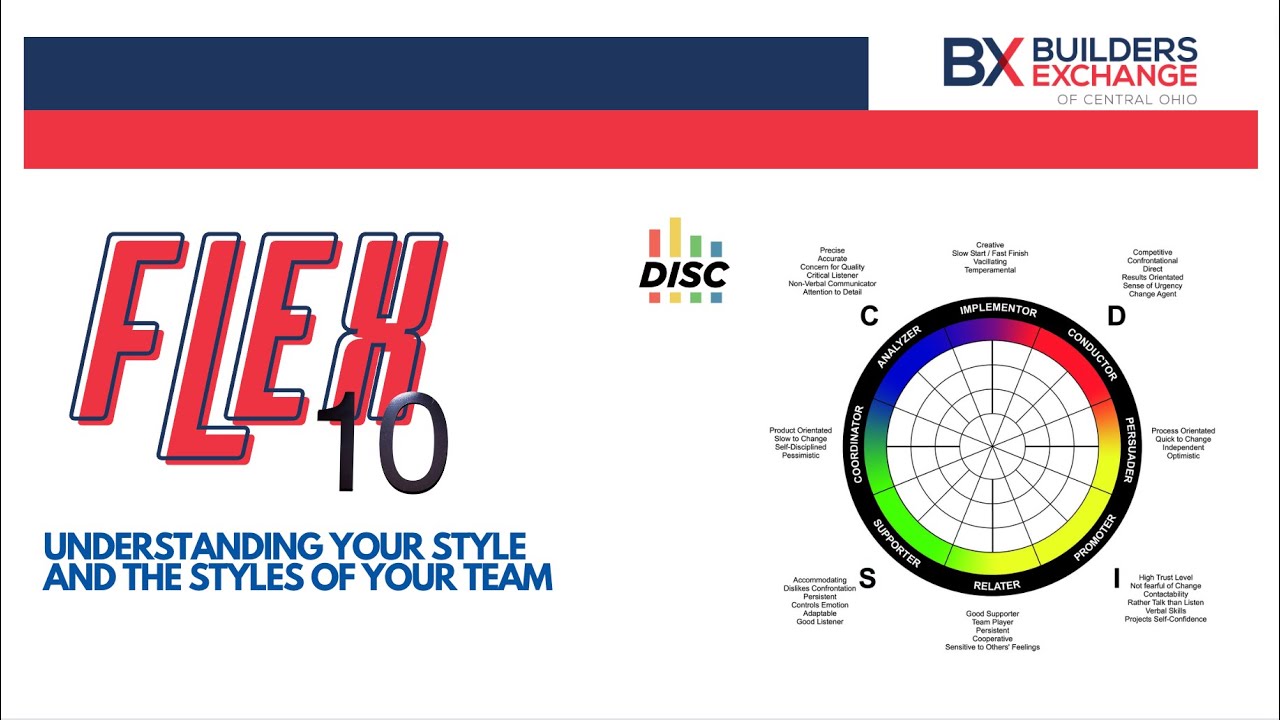 BX Flex 10 - Session 2 Podcast - YouTube