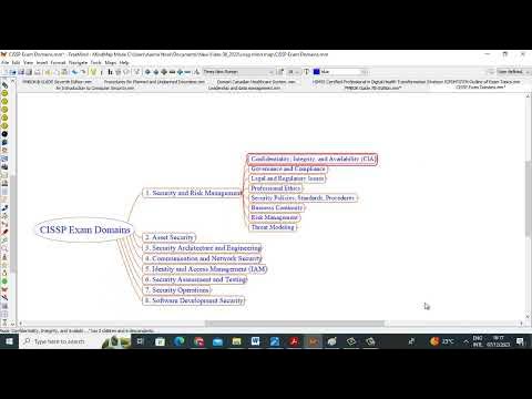 CISSP Exam prep Domain 1. Security and Risk Management | Mind Map ...
