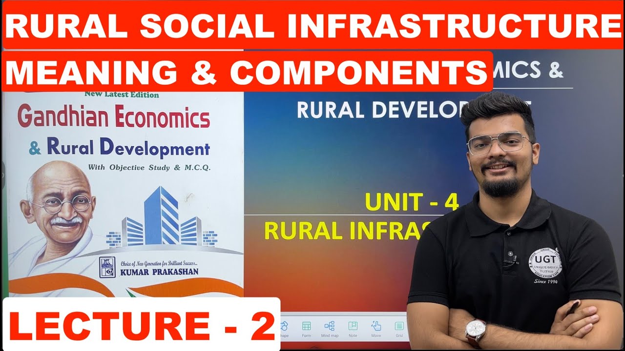 Rural Social Infrastructure : Meaning & Role | Gandhian Economics ...