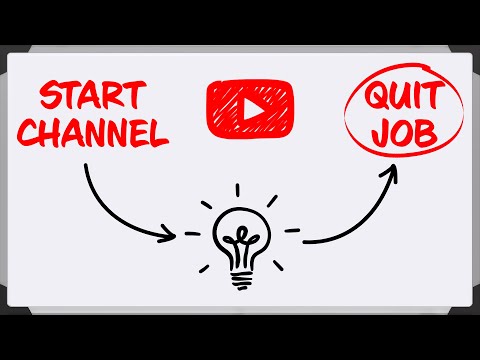 The Next 15 Minutes WILL CHANGE Your Channel FOREVER!