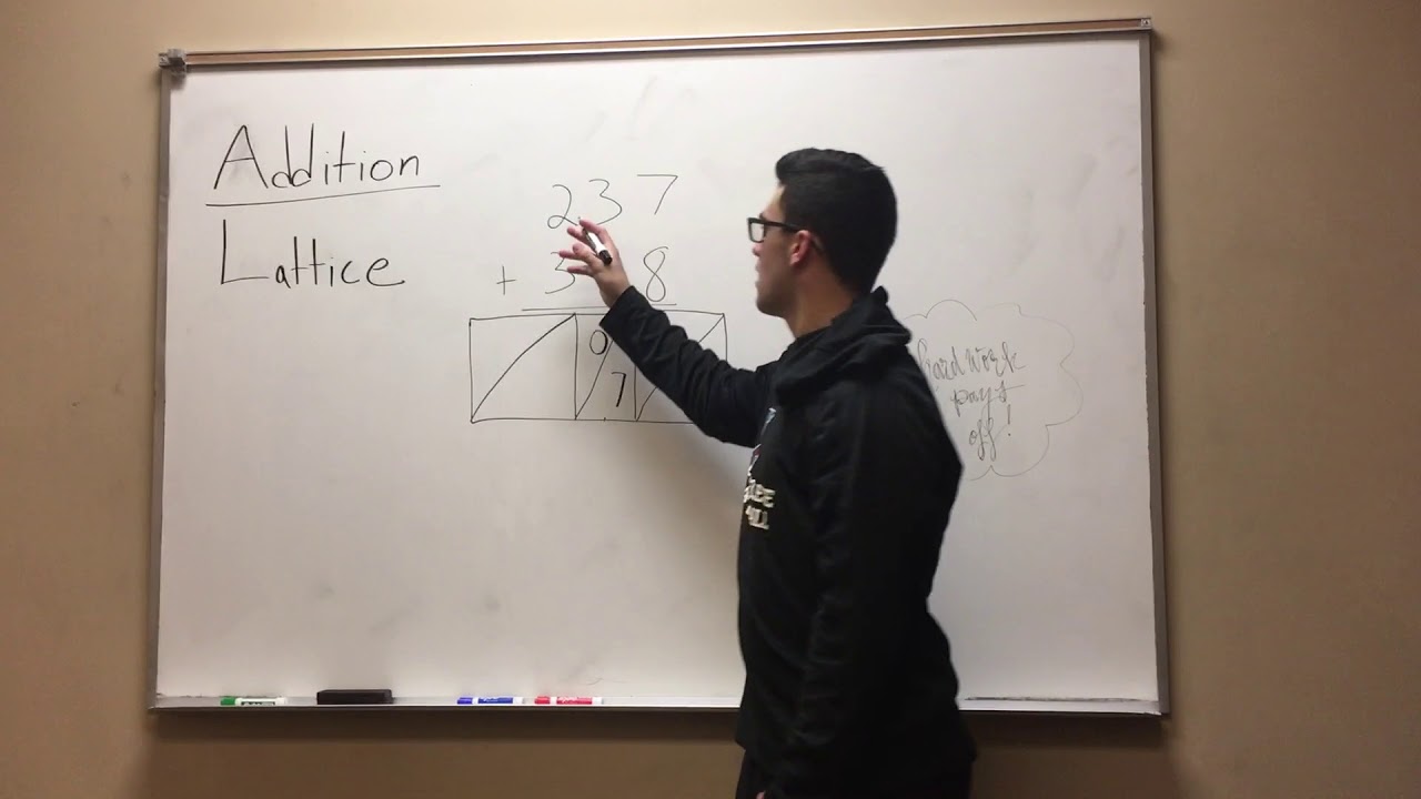 Matt Lark 2nd Addition Problem - YouTube