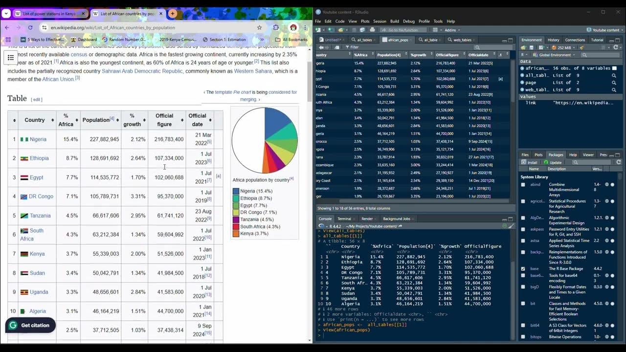 Webscraping in R Part 1 | R Programming - YouTube