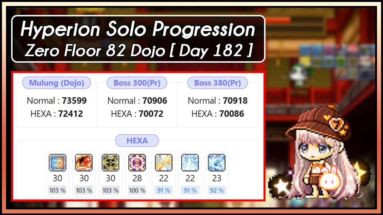 [GMS Hyperion] Zero Floor 82 Dojo (Day 182 Solo Progression) - YouTube