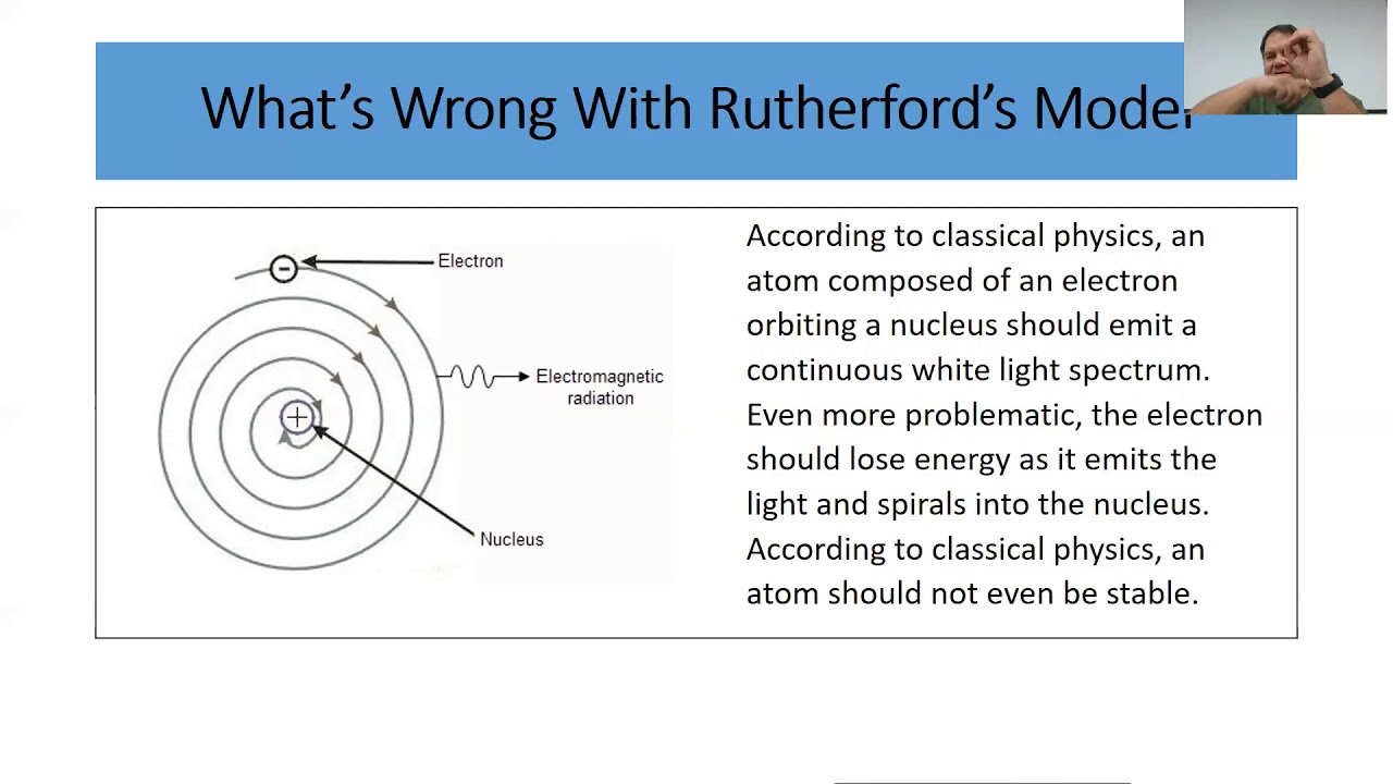 Unit 2 Lesson 9 Rutherford's Model - YouTube