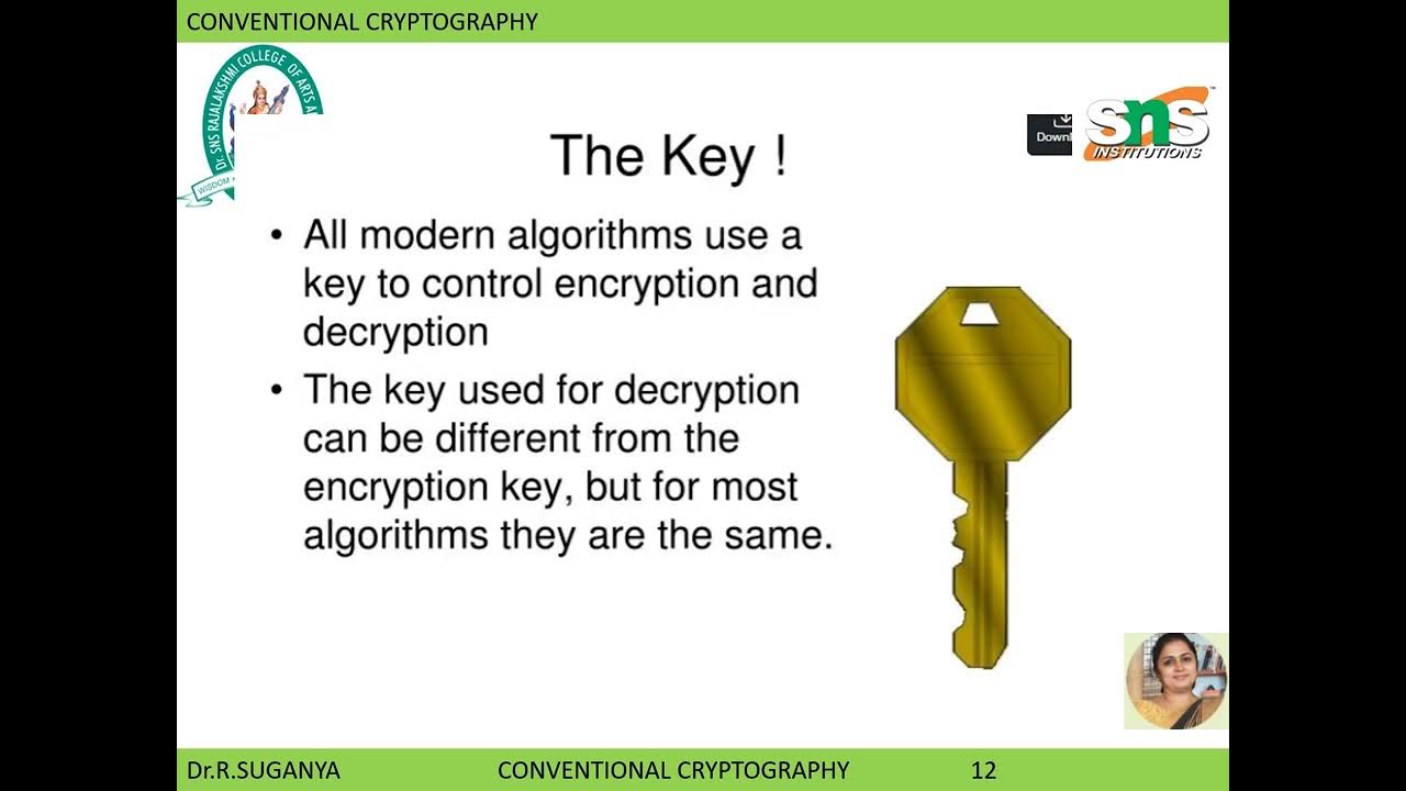 Dr.R.Suganya|Conventional cryptography|SNS INSTITUTIONS - YouTube