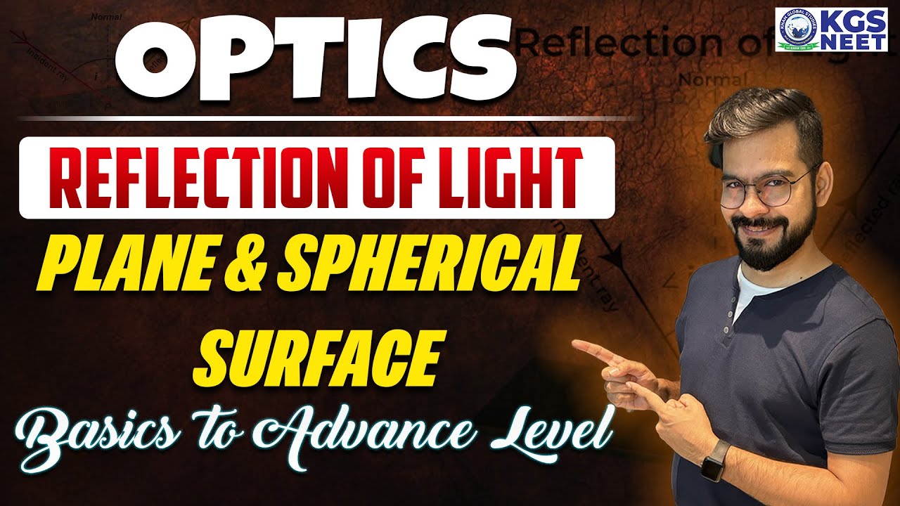 L1 Ray Optics | Reflection by Plane Mirror | Concept with Questions ...